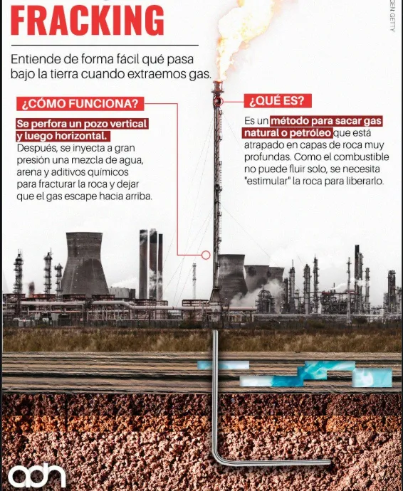 Patente de la UNSJ para arena de fracking